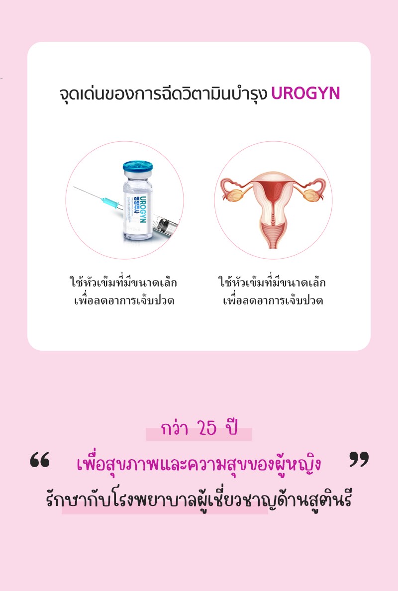 UROGYN ฉีดวิตามินบำรุงน้องสาว - STMstyle