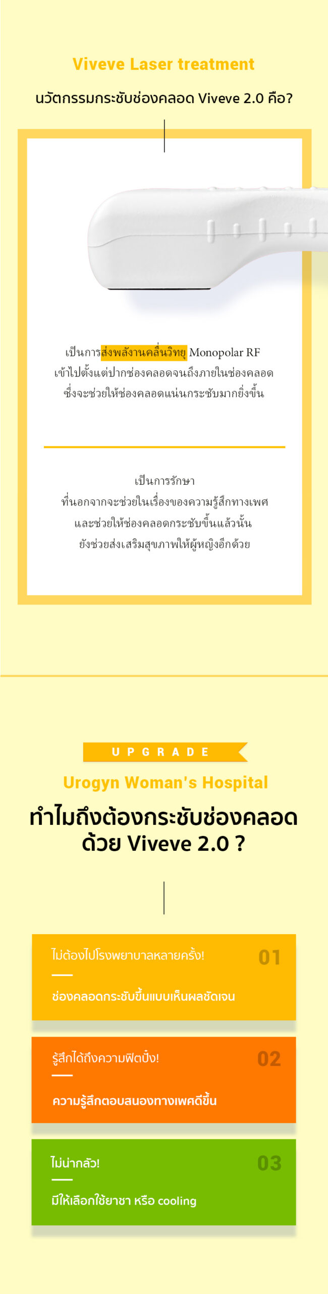 Viveve Laser treatment วัตกรรมกระชับช่องคลอด - STMstyle
