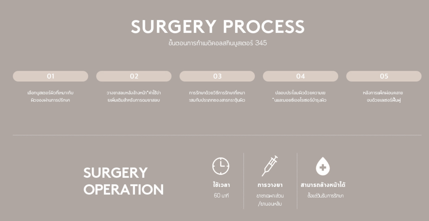 Medical Skin Booster Injection - STM Style